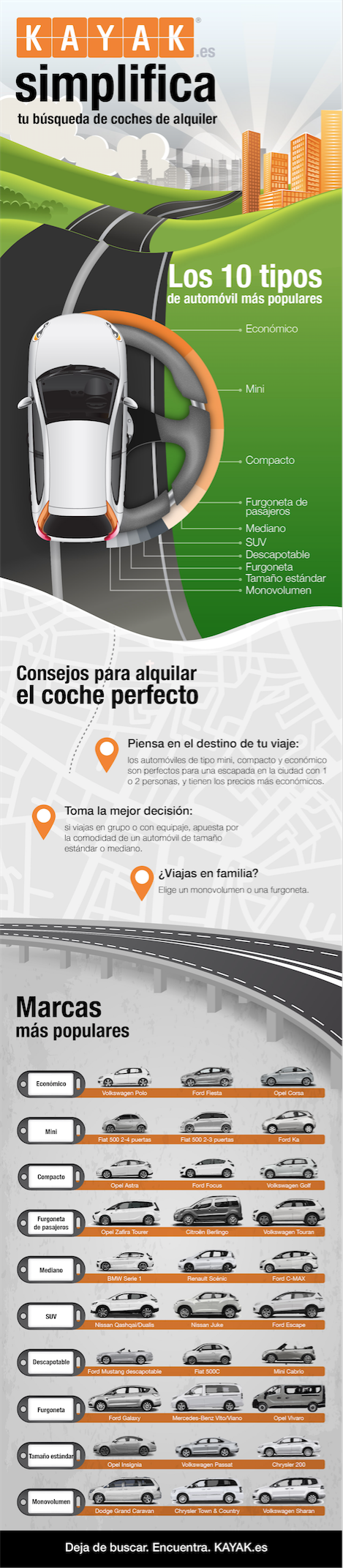 En busca del coche perfecto | KAYAK